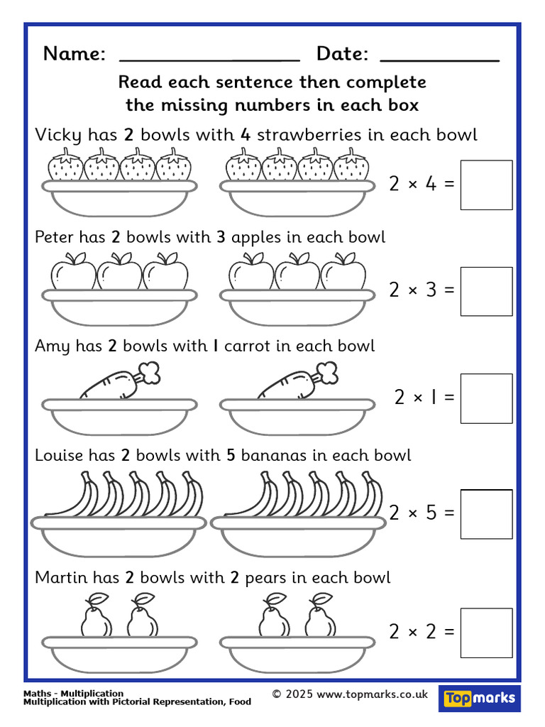 Multiplication With Pictorial Representation Food | PDF