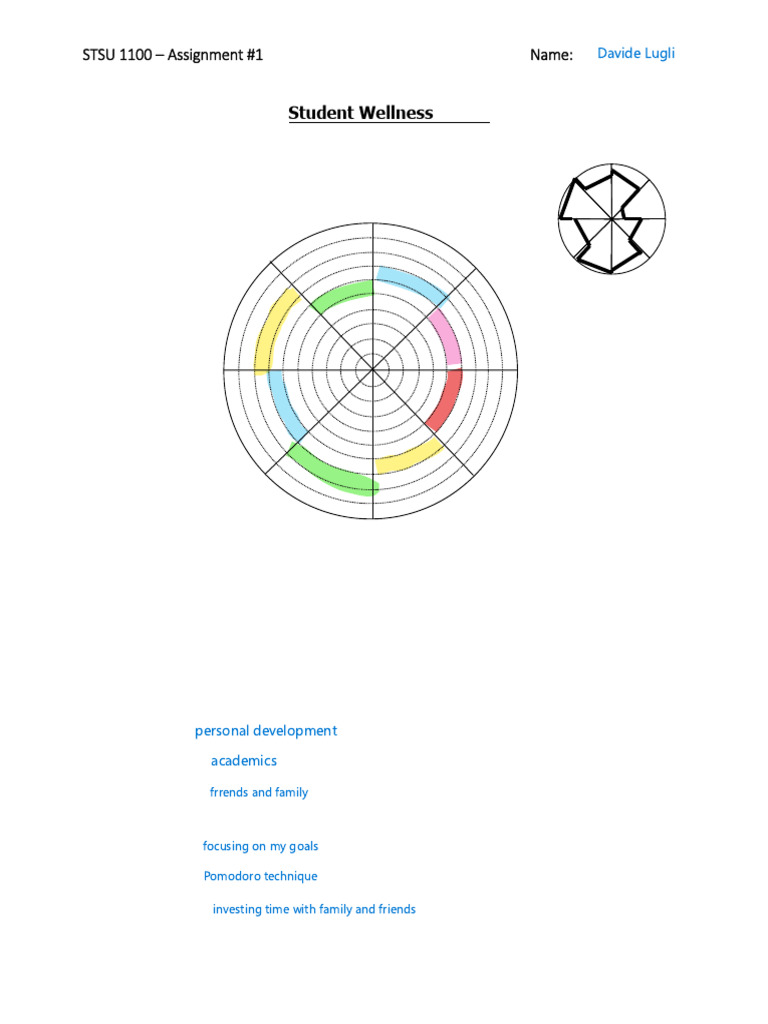 Student Wellness Wheel 2024 Real Done | PDF
