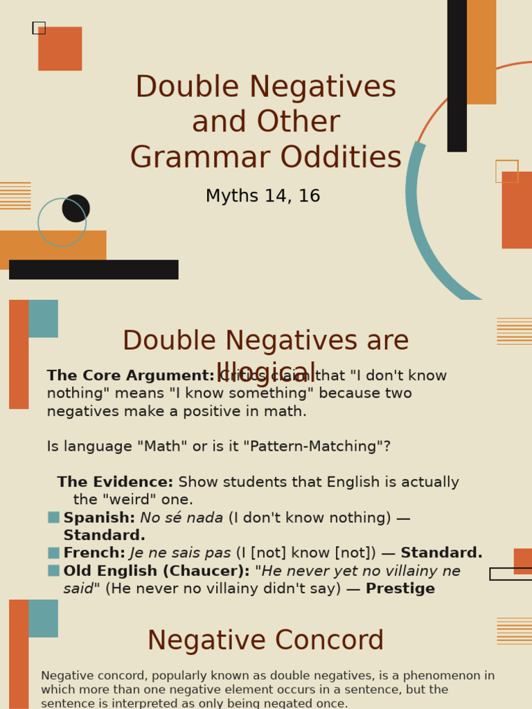 Module 7_Double Negatives Are Illogical_Myth 14_16 (1) | PDF | English ...