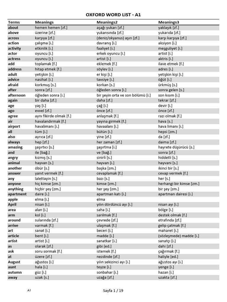 Oxford Lists A1 | PDF