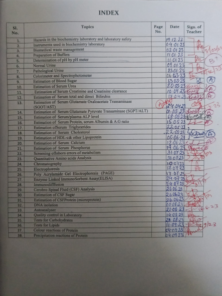 Biochem Practical | PDF