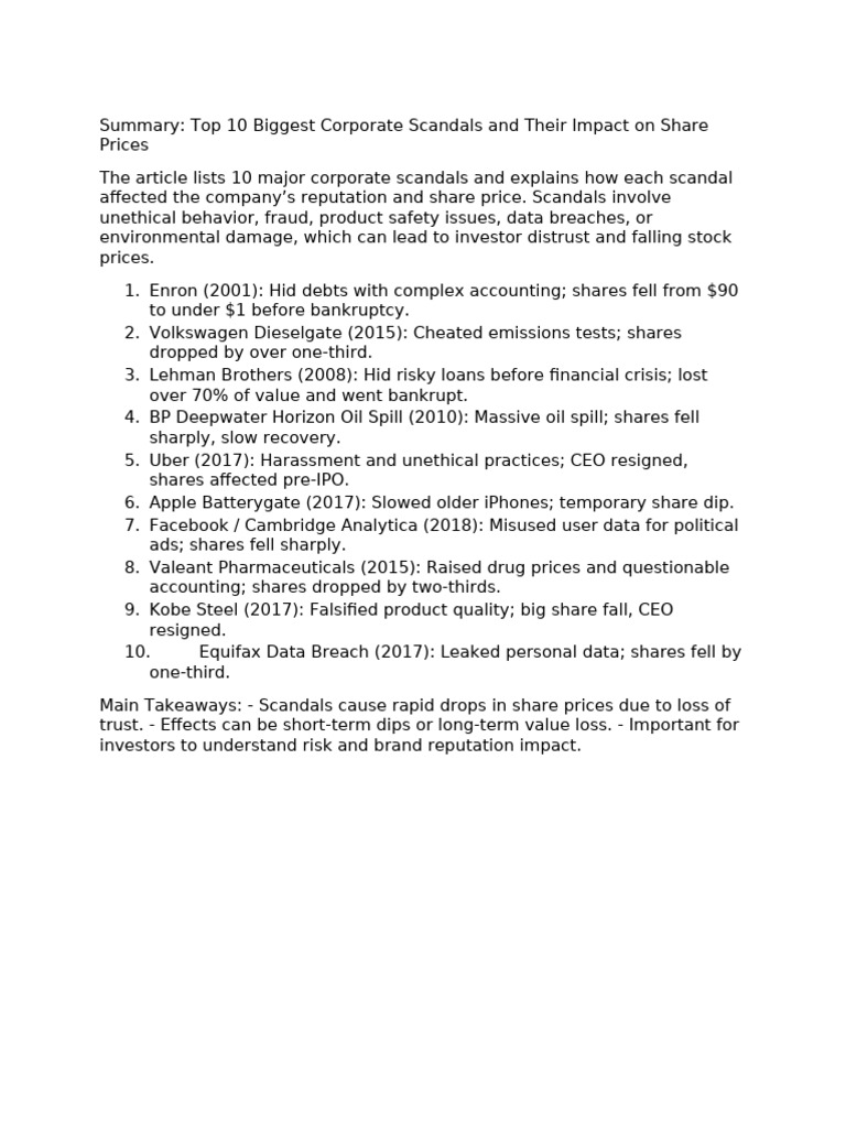 Corporate Scandals and Share Price Impact | PDF