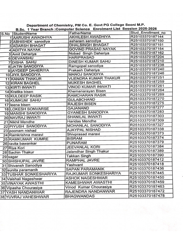 B.SC 1 Year Branch Computer Science Enrollment List Session 2025-26 | PDF