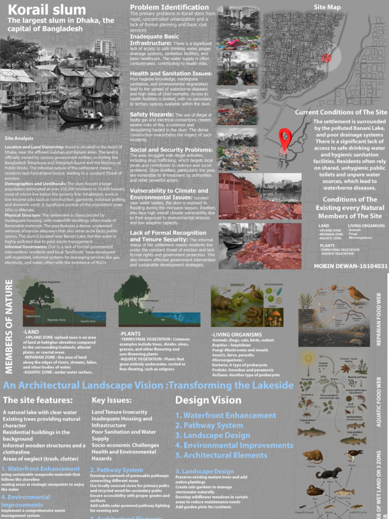 16104031 ld 2 design | PDF