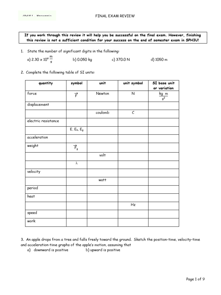 Physics Package | PDF | Force | Neutron