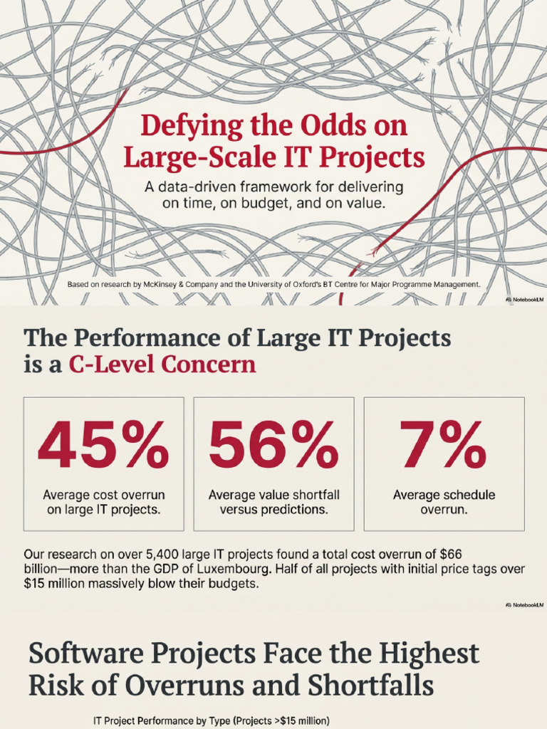 Engineering IT Project Success | PDF