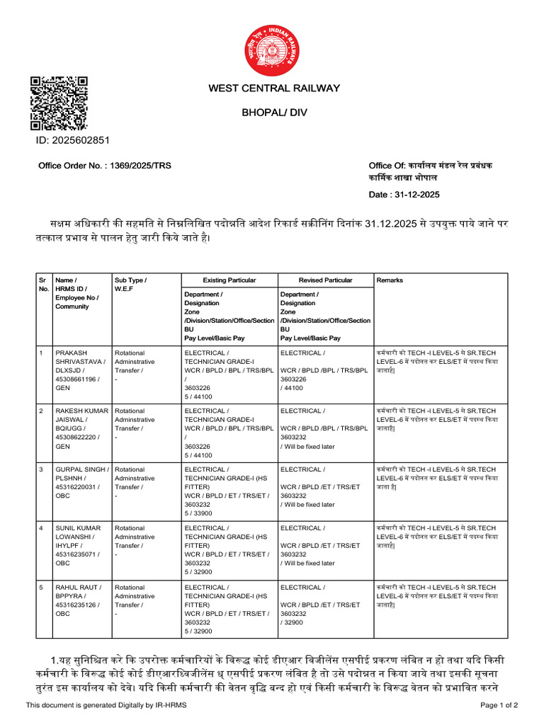 Office Order Trs | PDF