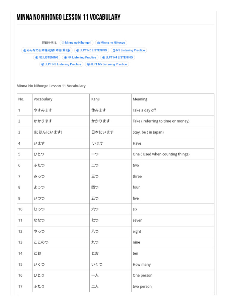 Minna No Nihongo Lesson 11 Vocabulary | PDF