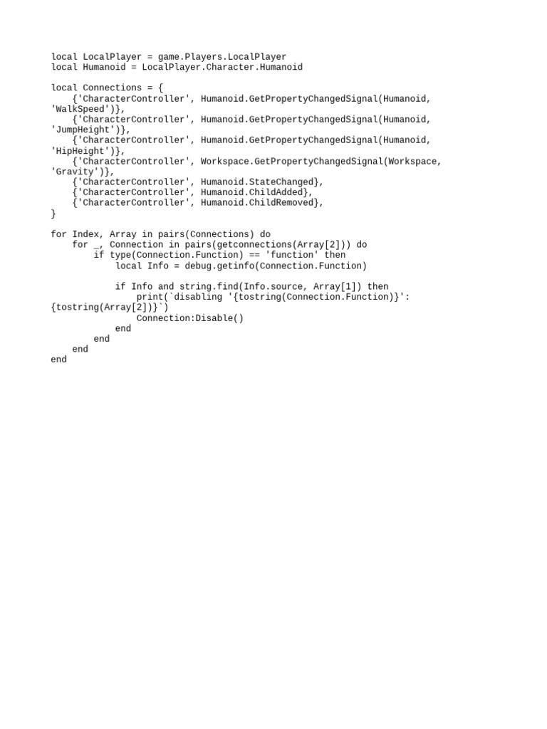 Project Delta Anti Cheat Bypass - Synapse Z Only | PDF