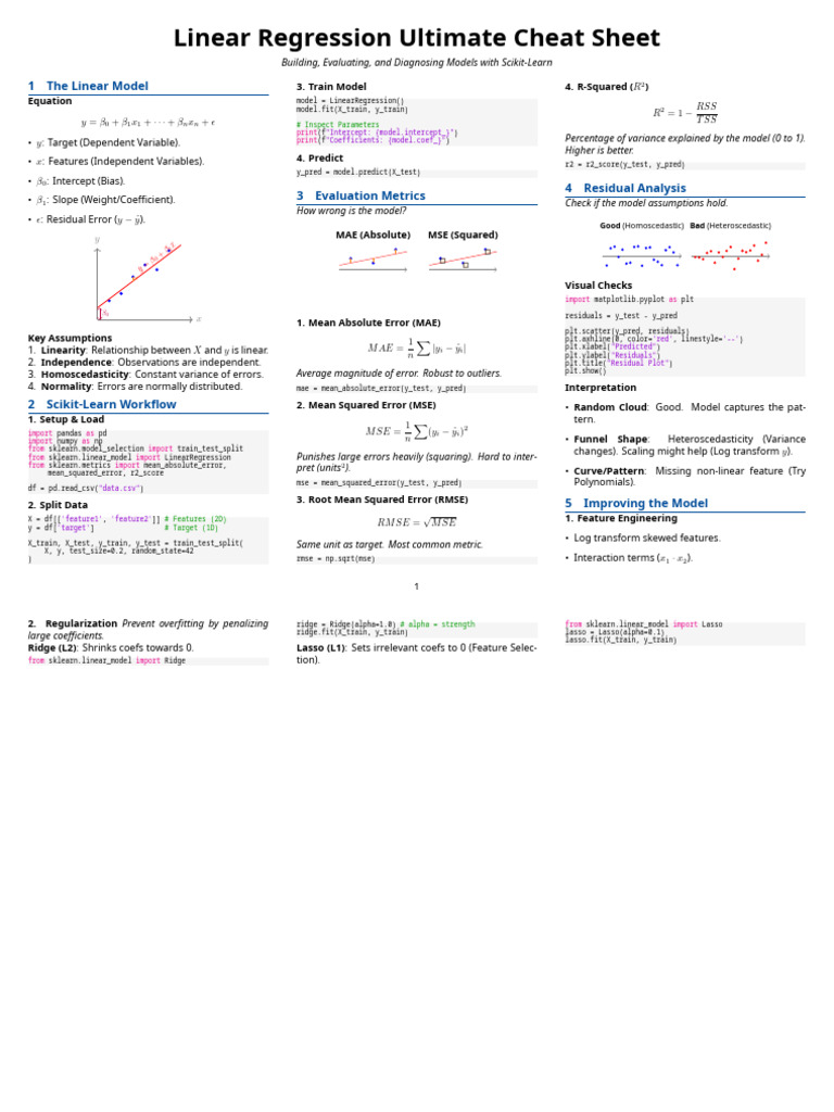 Linear Regression Cheat Sheet 1767073124 | PDF | Errors And Residuals ...