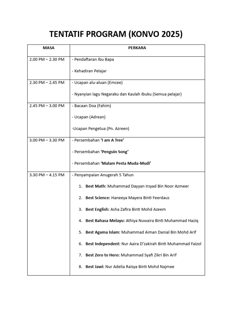 Tentatif Program (Konvo 2025) - 2 | PDF