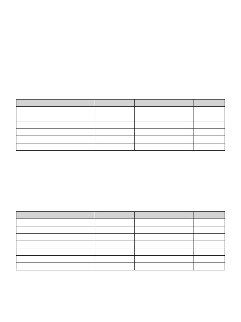 Teen Driving Lesson Plan & Checklist | PDF | Traffic | Driving