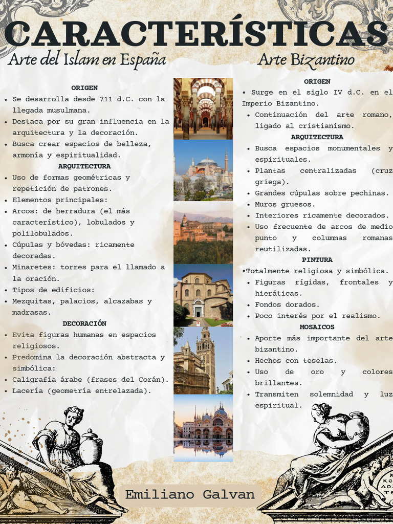 Documento A4 Portada Car%C3%A1tula Informe de Proyecto Vintage Antiguo ...