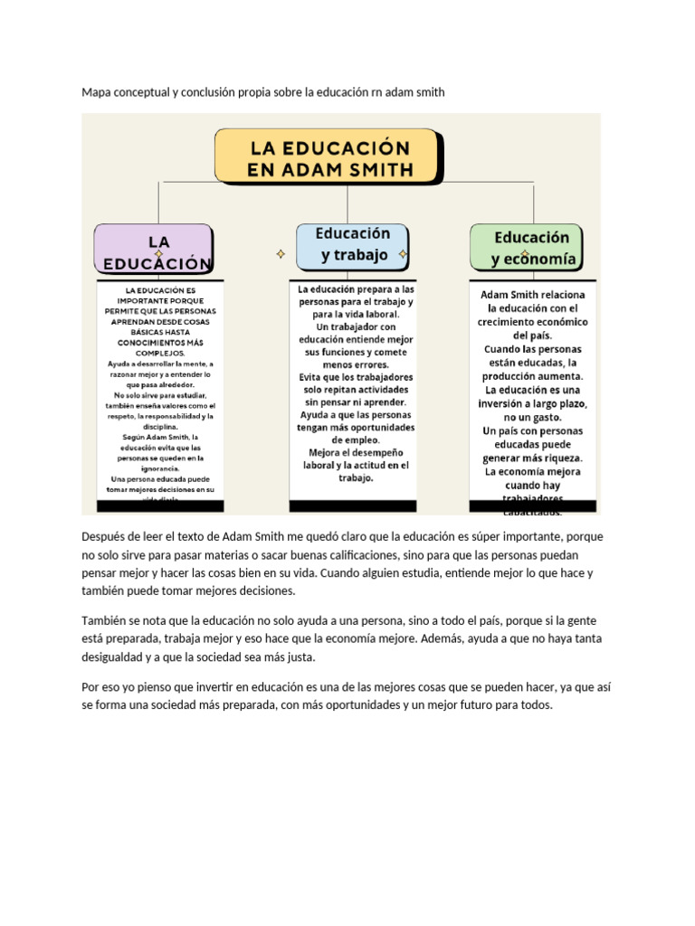 Mapa Conceptual-WPS Office | PDF