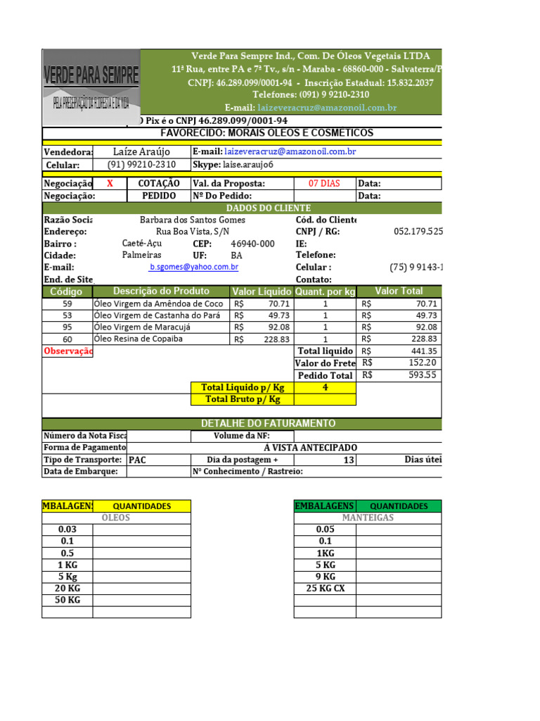Cotação amazon | PDF | Frutas comestíveis | Plantas comestíveis