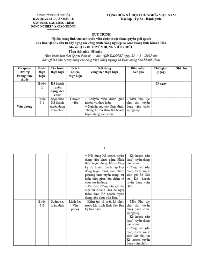 Qd 980 Quy Trinh Xet Tuyen Vien Chuc | PDF