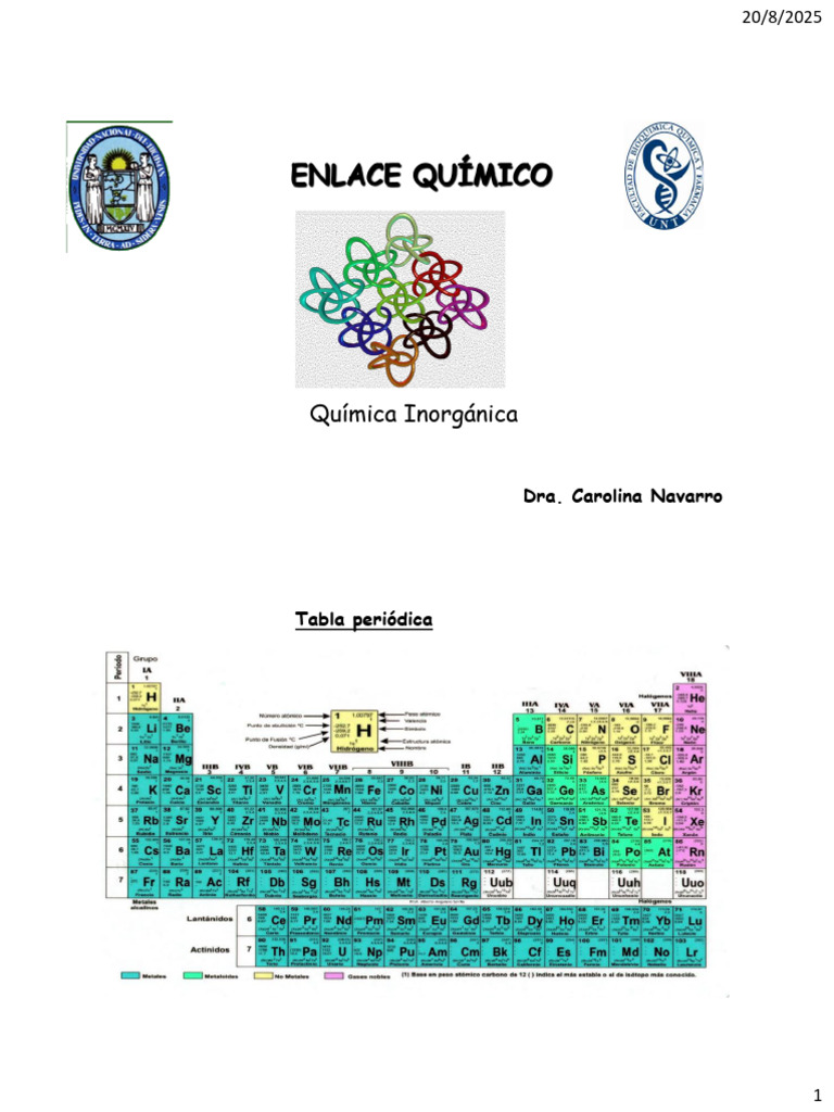 Enlace 1° clase 2025_copia | PDF | Enlace químico | Polaridad química