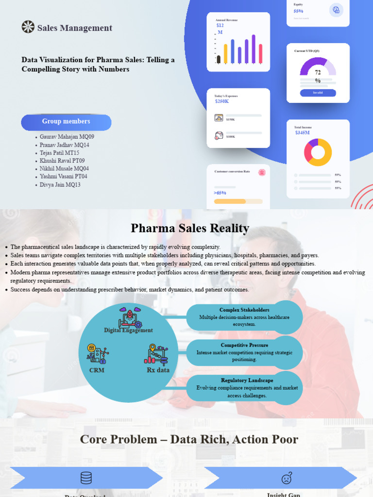 data analytics | PDF | Forecasting | Analytics