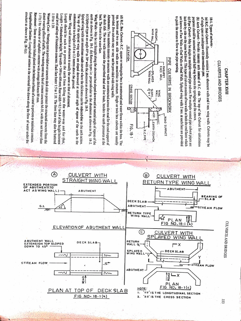 Culvert Design with Wing Walls | PDF | Civil Engineering