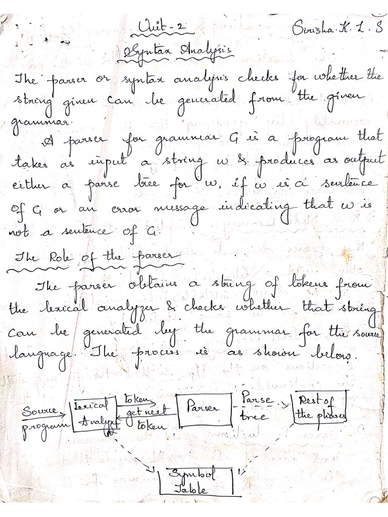 Compiler Design Unit 2 | PDF