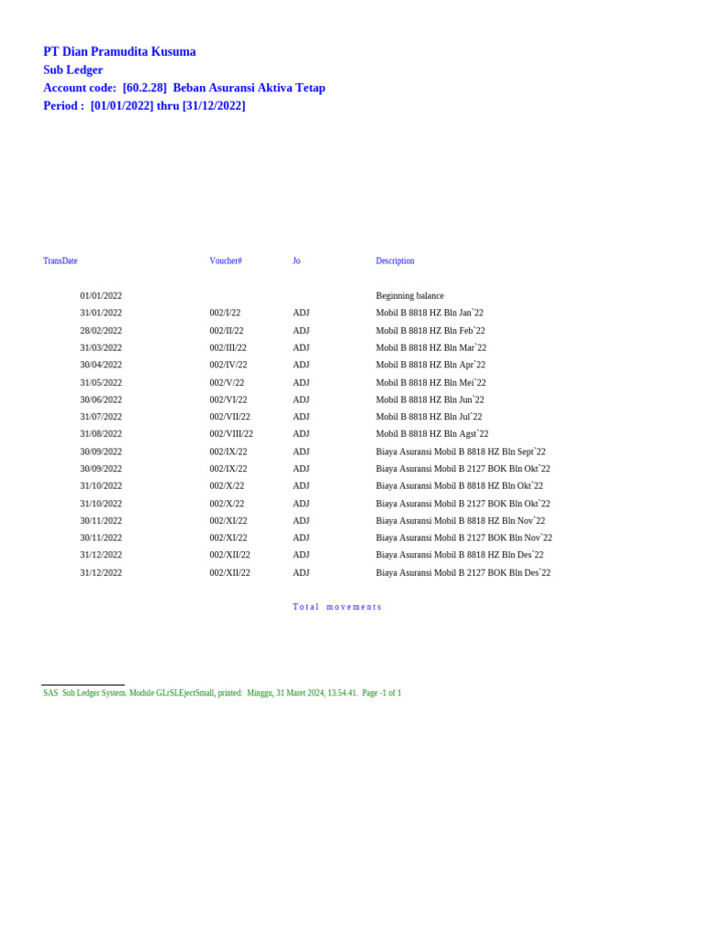 2022 Insurance Expense Sub Ledger | PDF | Accounting