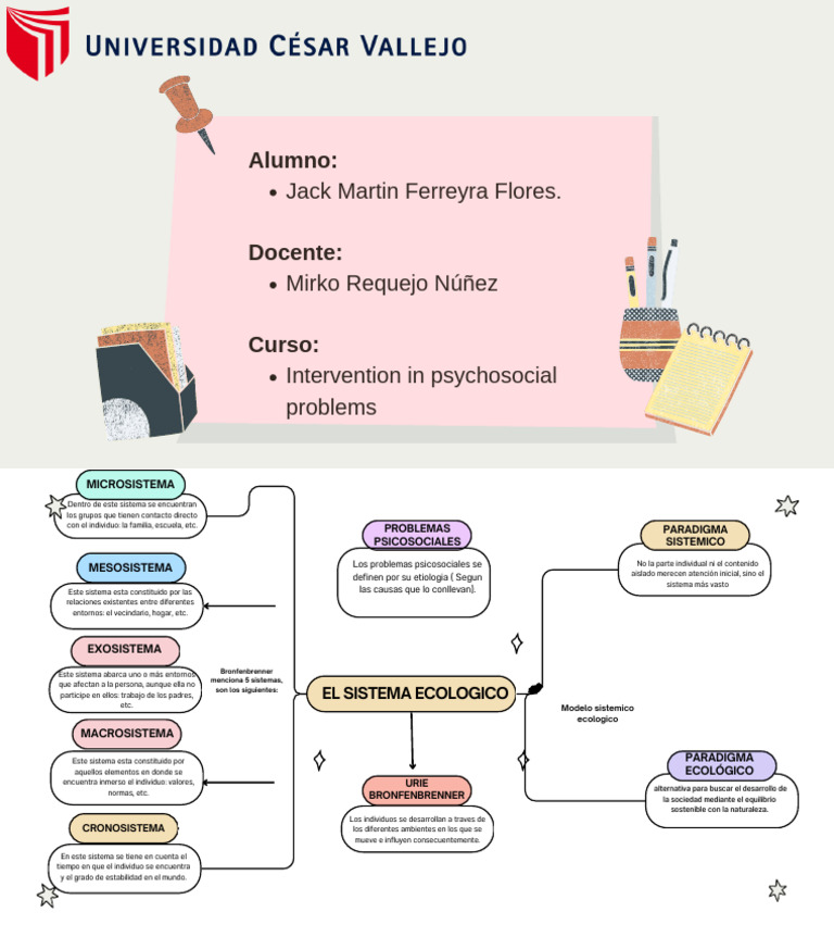 Colorful Creative Mind Map Brainstorm | PDF | Educación en artes liberales