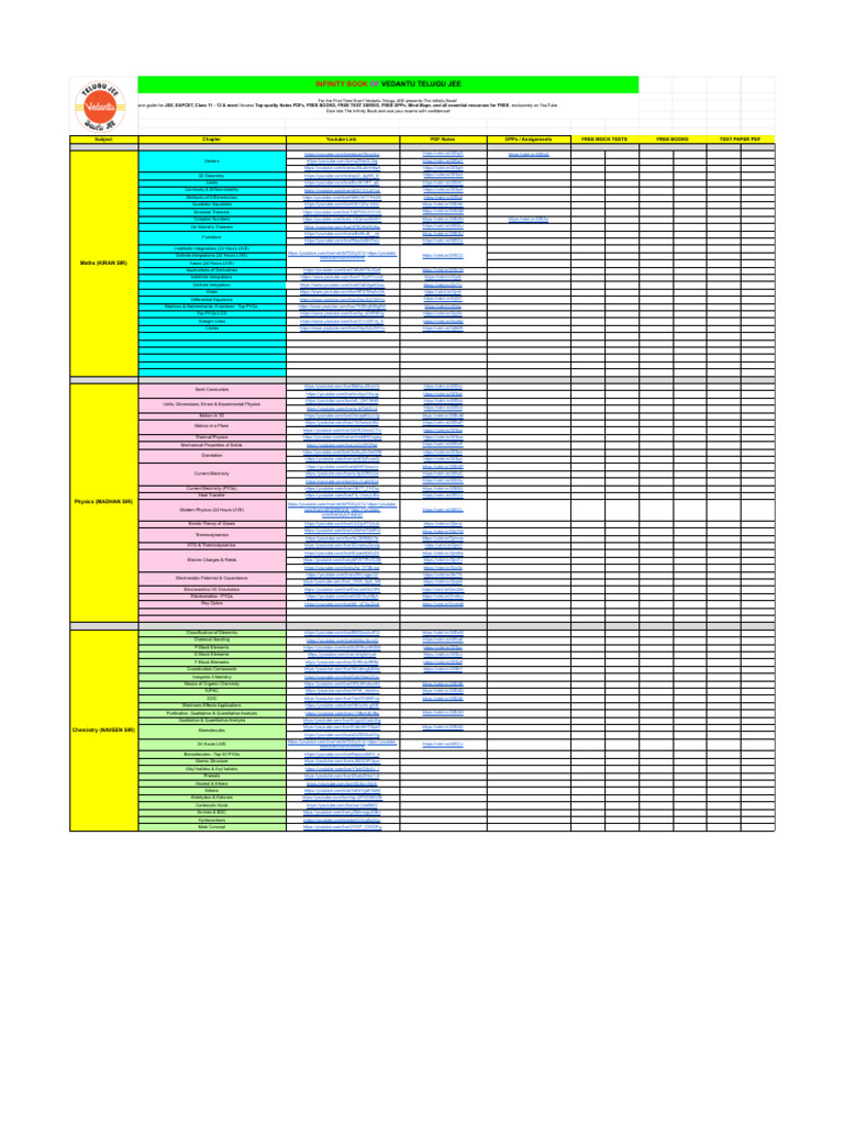 Infinity Book | PDF | Chemistry | Ether