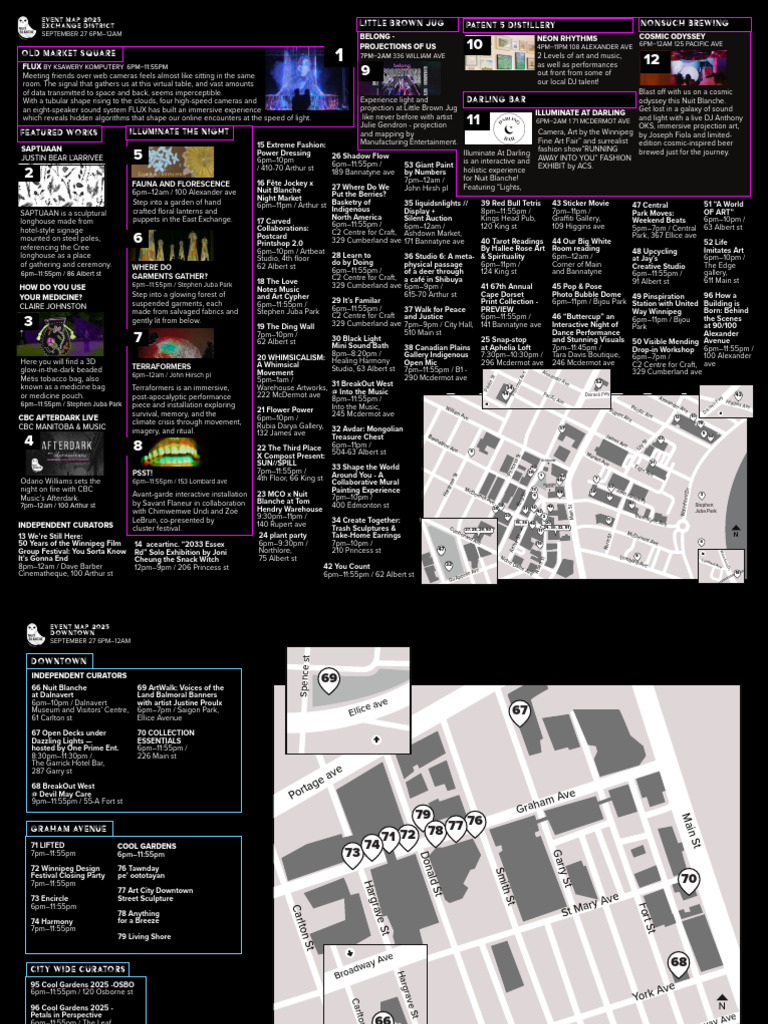 NBW 2025 Map Exchange and Downtown-1 | PDF