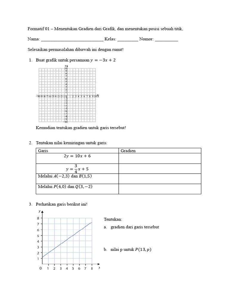 Formatif 01 - Grafik Dan Gradien | PDF