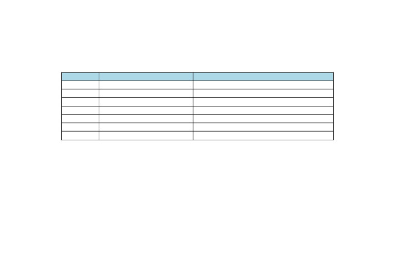 Pregnancy Monthwise Schedule Clear | PDF