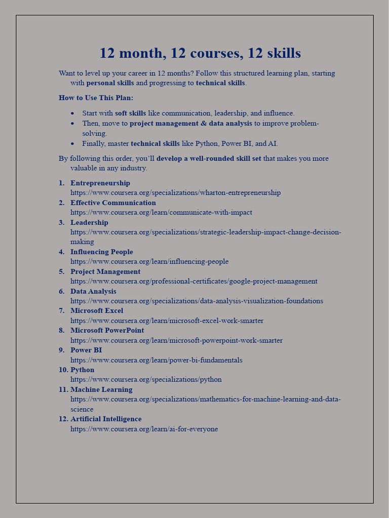 12-Month Skill Development Plan | PDF