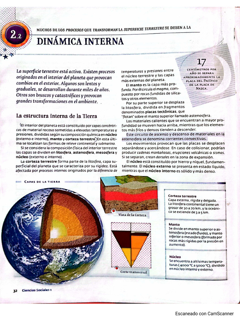 Dinámica Interna de La Tierra- Procesos Externos-Formas Del Relieve (1 ...