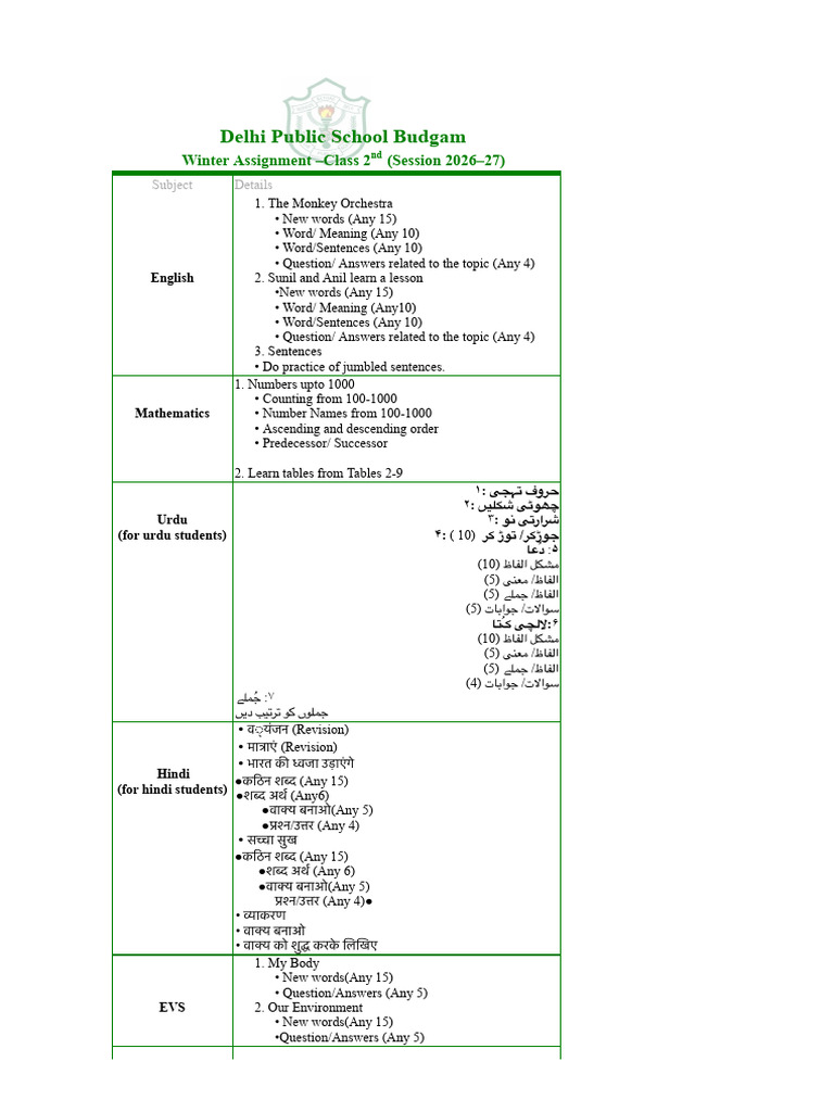 Winter Assignment Class 2 DPS Budgam | PDF | Cognition | Learning