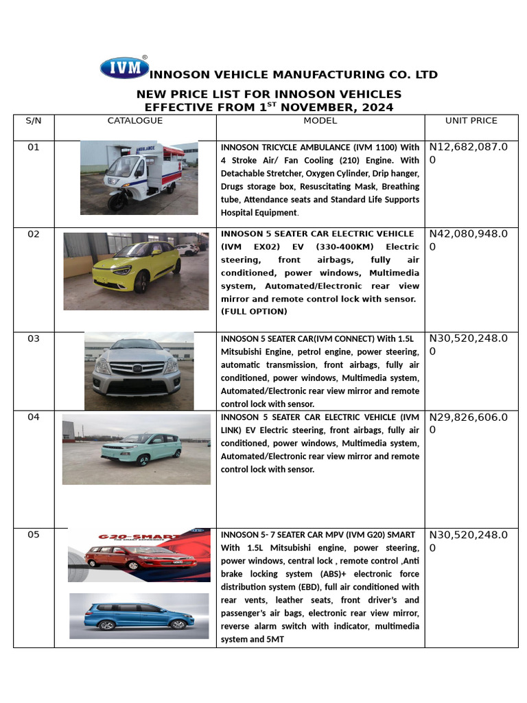 Innoson Vehicle Price List 2024 | PDF | Truck | Airbag