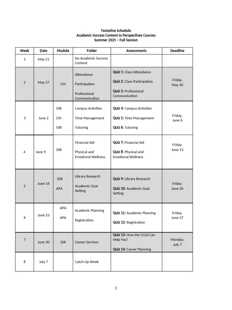 Summer 25 Full Session Academic Success Content Schedule | PDF