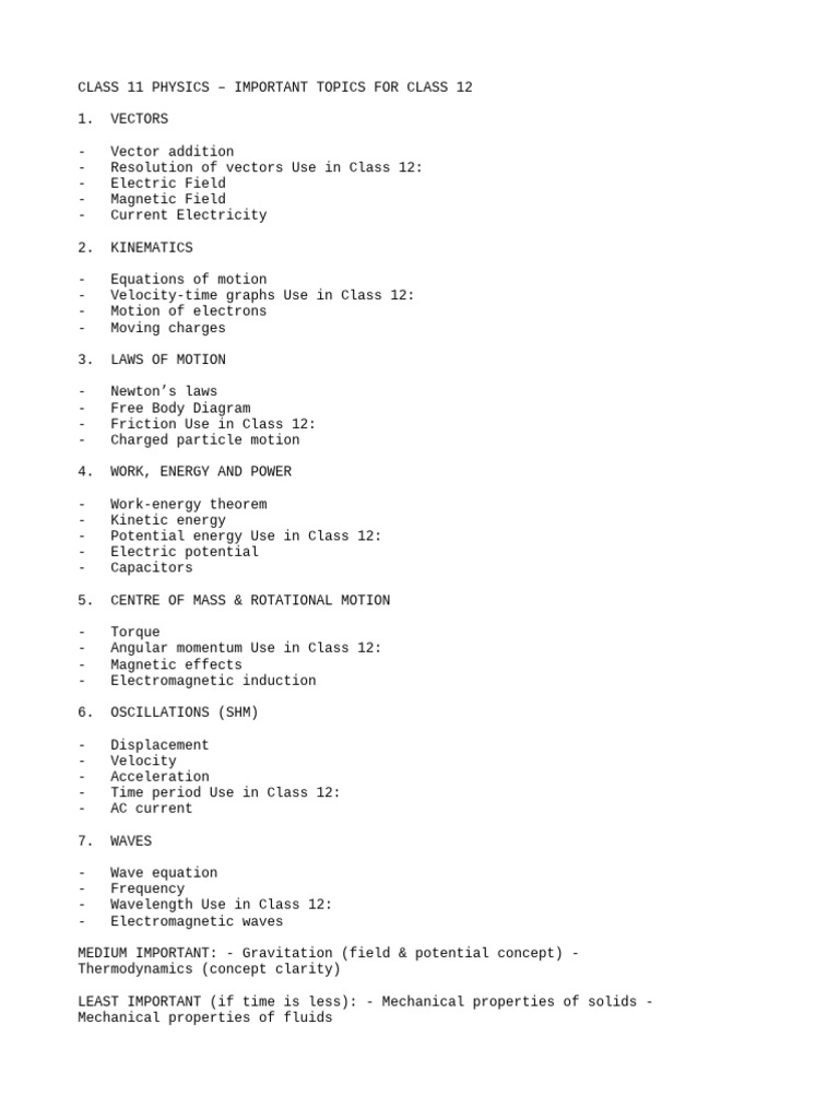 Key Physics Topics for Class 12 | PDF
