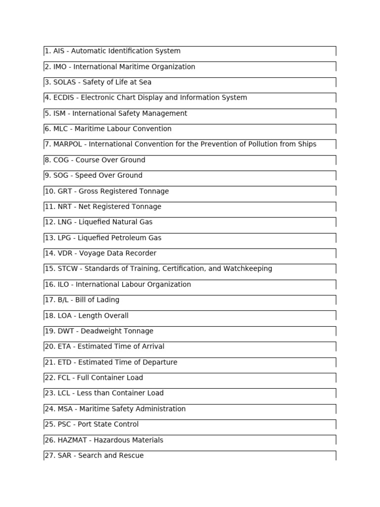 Maritime Terminology and Acronyms Guide | PDF