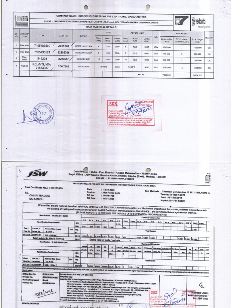 Test Certificate of Raw Material | PDF
