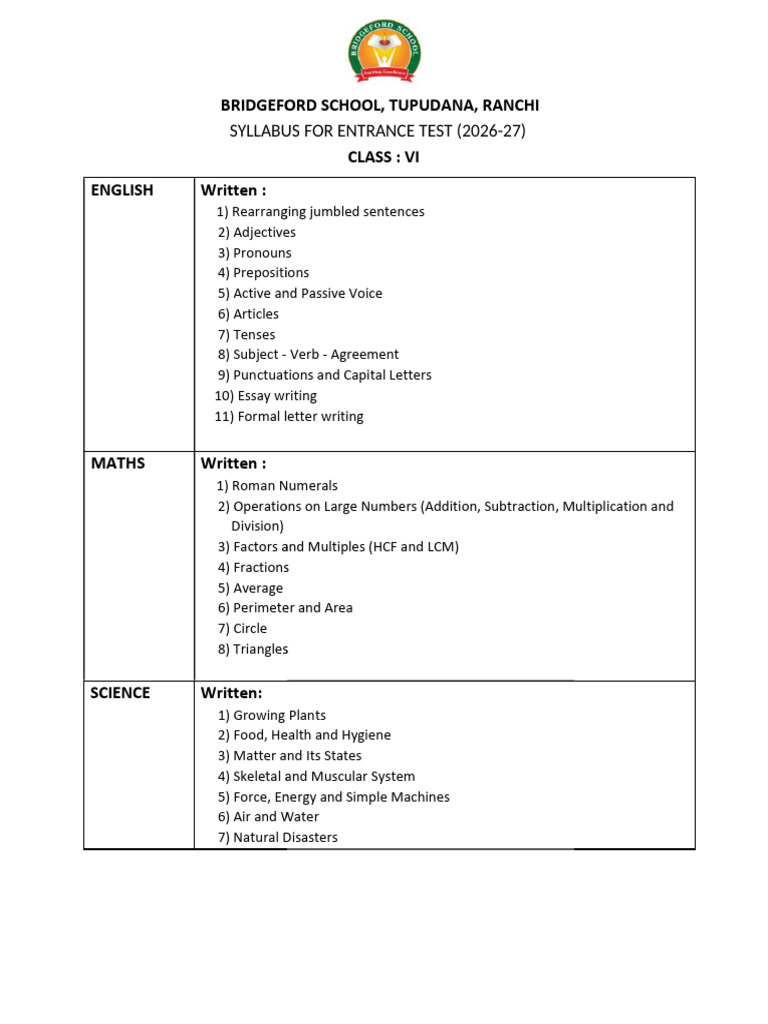 Bridgeford School Class VI Entrance Syllabus | PDF