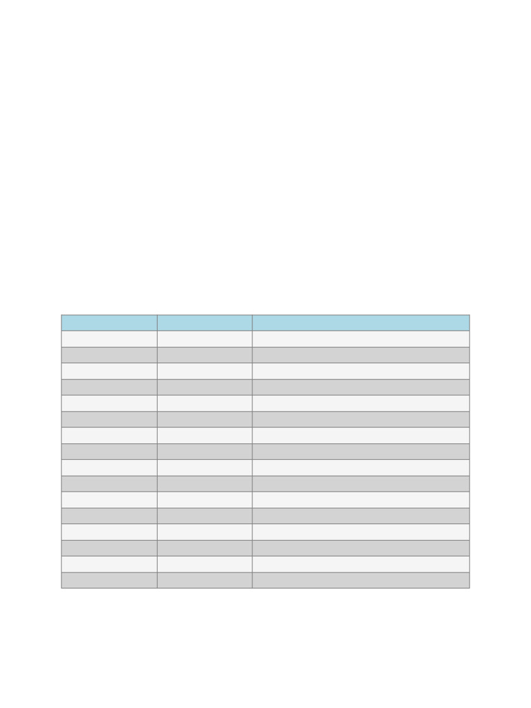 Ser Estar Prepositions Mnemonics | PDF