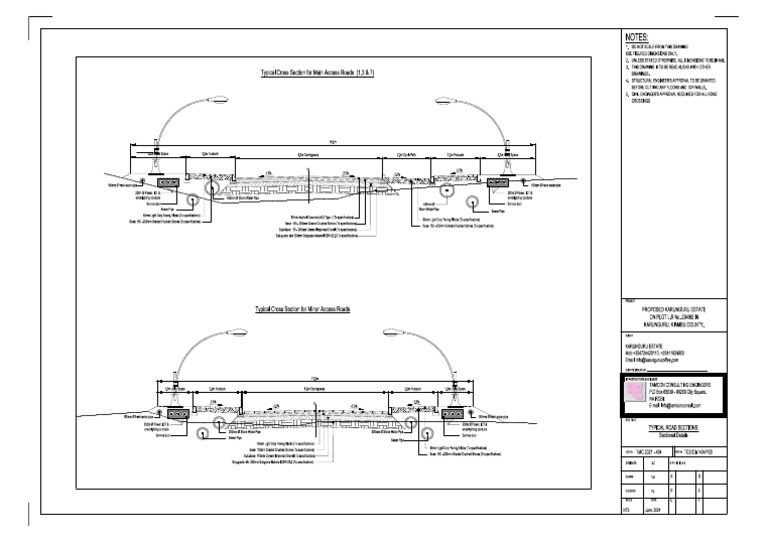 Civil works details-Road details 1 | PDF | Road Surface | Road