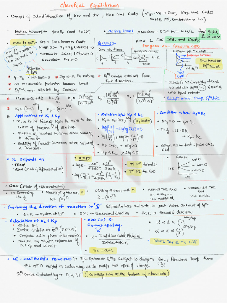 TNM Chemical Equilibrium Short Notes | PDF