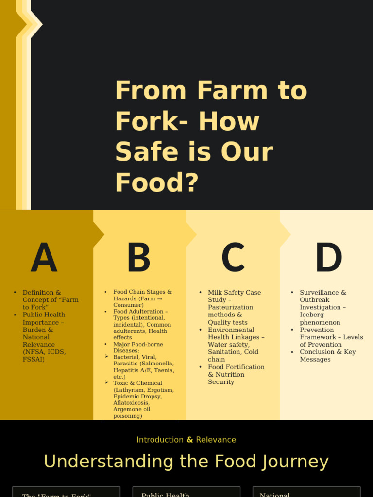 From Farm to Fork | PDF | Food Safety | Foodborne Illness