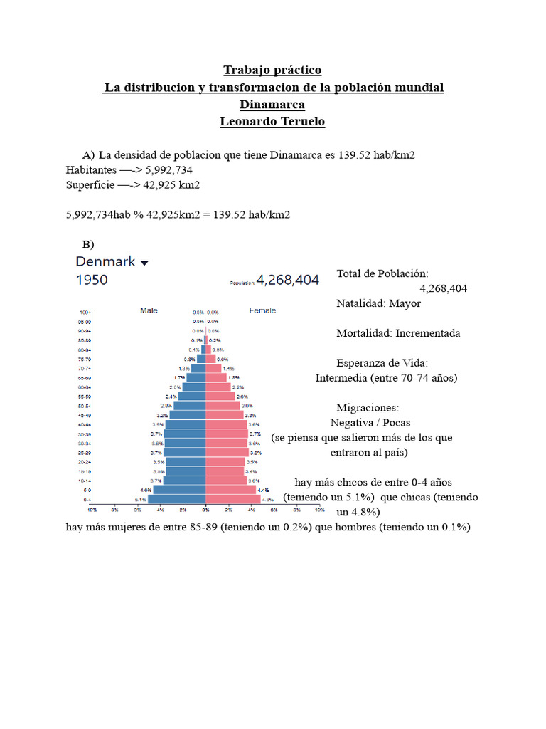 41 TP La Distribucion y Transformacion de La Poblacion Mundial Dinamarca - Leonardo Teruelo (2 ...