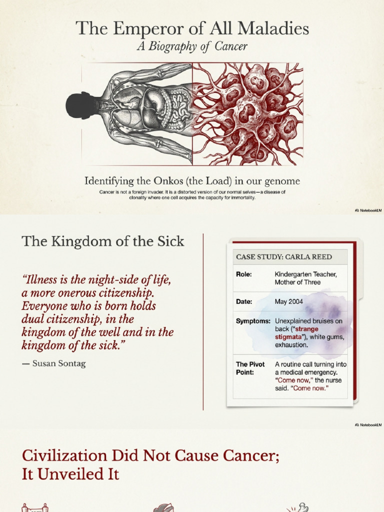 The Emperor of All Maladies | PDF