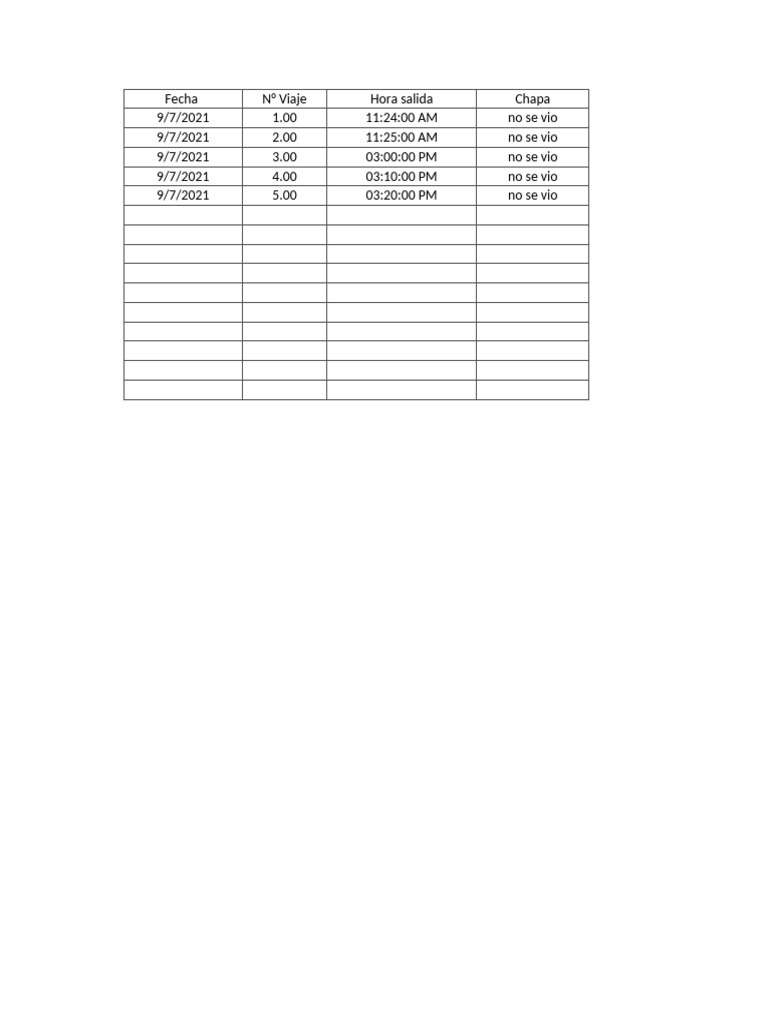 Control Barco | PDF