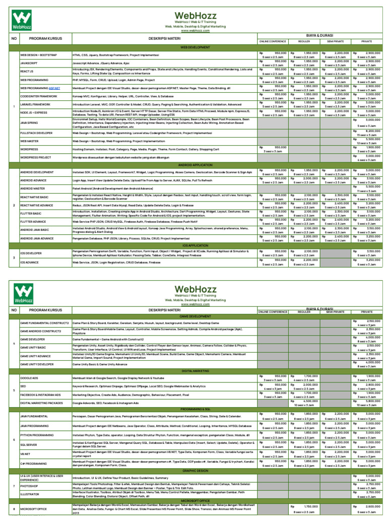 Price List Webhozz i - Webhozz-digabungkan | PDF | J Query | Bootstrap ...