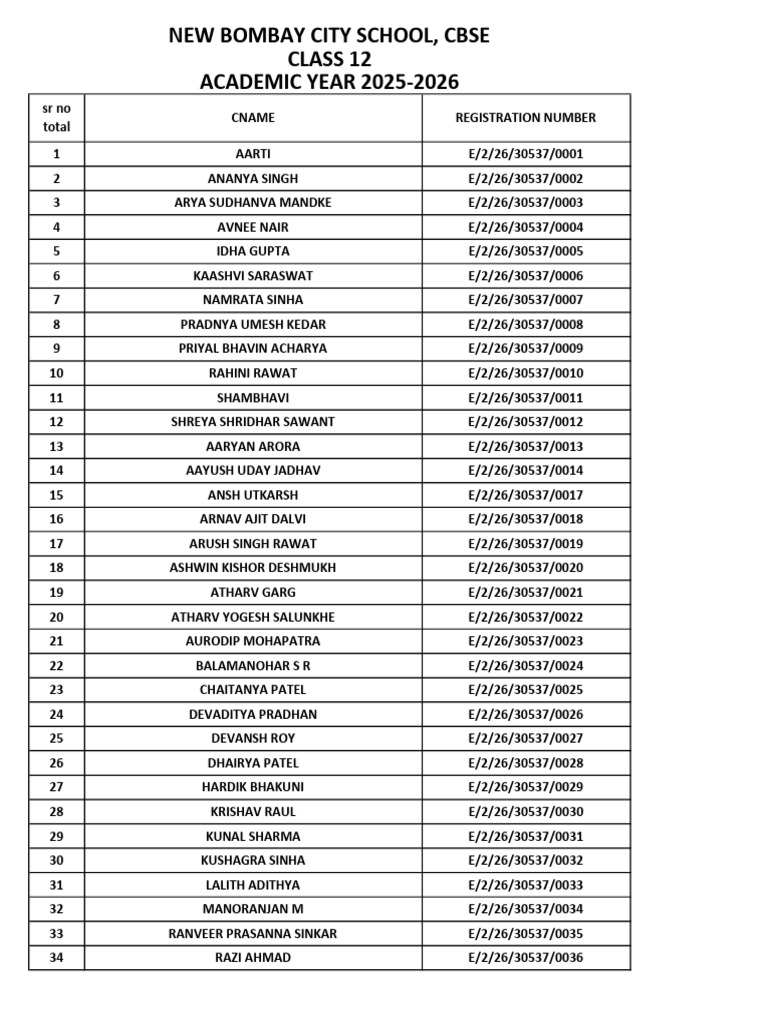 Class 12 Student Registration List | PDF