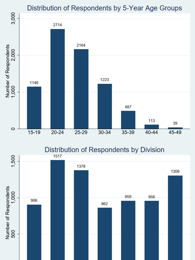 Graph v013 Merged | PDF