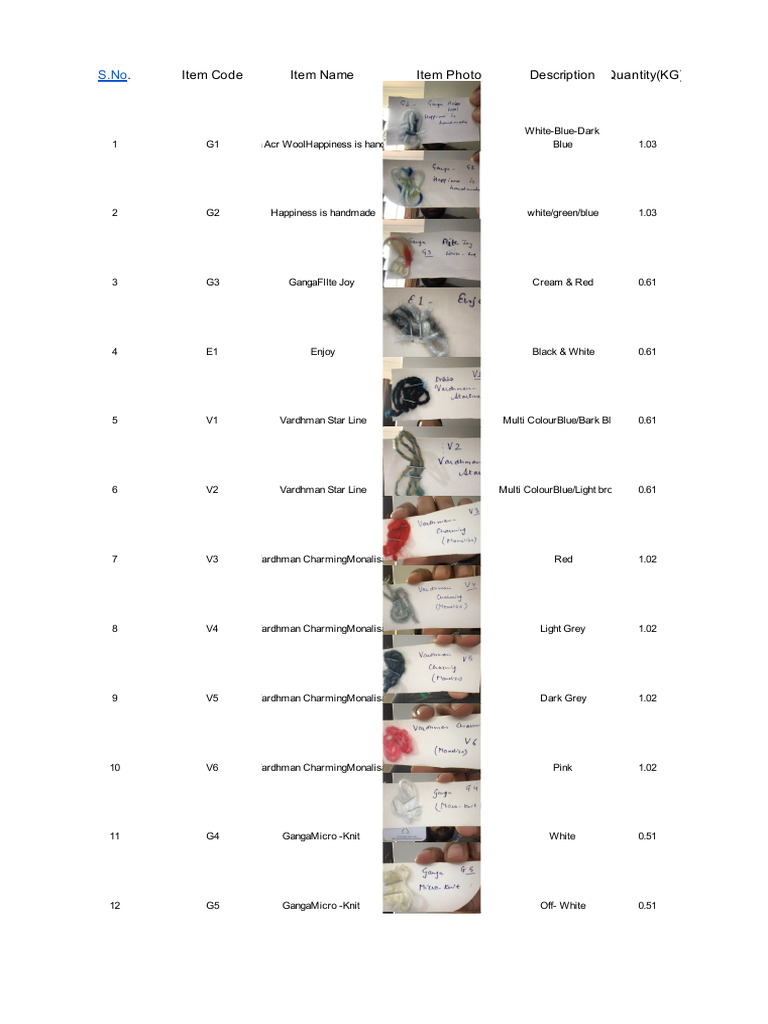 Handmade Wool Products Inventory List | PDF | Sweater | Clothing